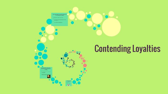 DONT USE Copy of Contending Loyalties by Jade Connor on Prezi