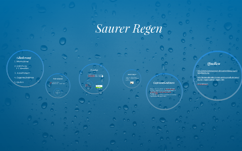 Saurer Regen by on Prezi