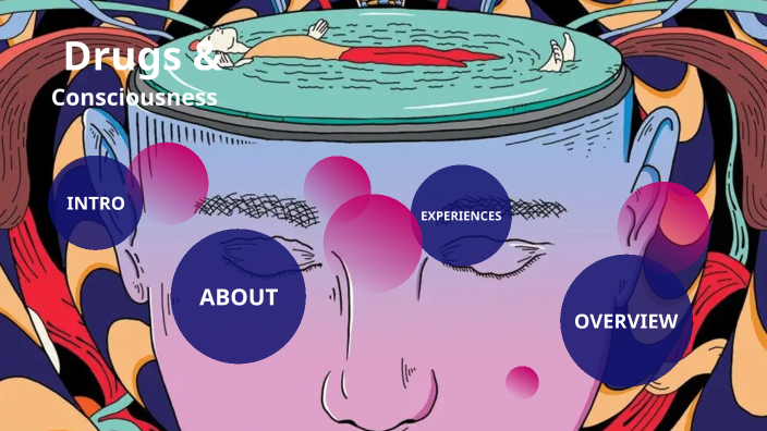 Drugs and Consciousness by Manny Hernandez on Prezi