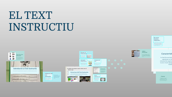 EL TEXT INSTRUCTIU by Itziar Zubiaurre on Prezi