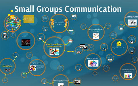Small Group Communication by Sabeen Sheikh on Prezi