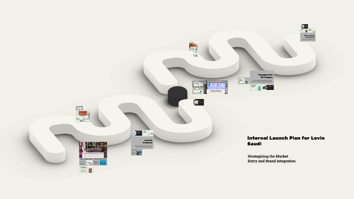 Internal Launch Plan for Lovin Saudi by Hani Rawas on Prezi