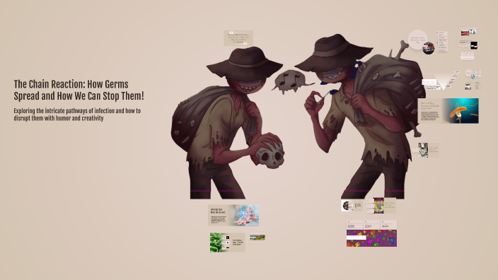 The Chain Reaction: How Germs Spread and How We Can Stop Them! by ...