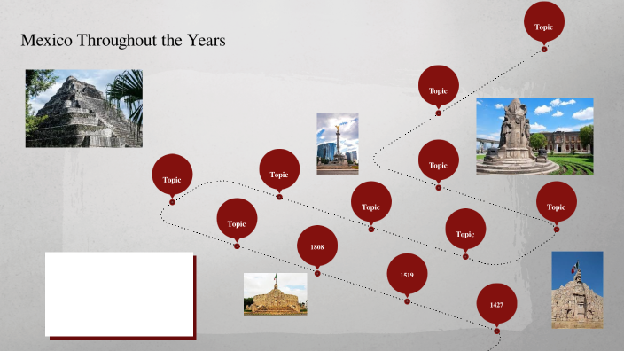 Mexico Timeline by Derek Whelan on Prezi
