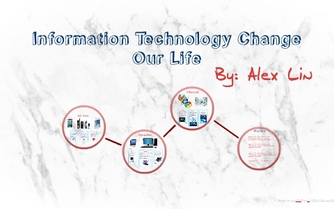 Science And Technology Change The Life by Alex Lin on Prezi