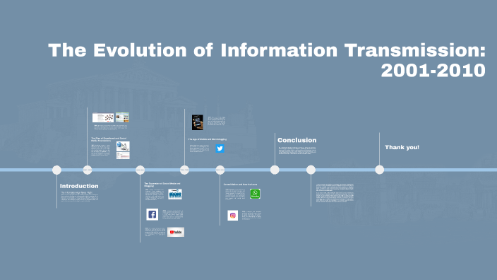 The Evolution of Information Transmission: 2001-2010 by Zyra Mercader ...