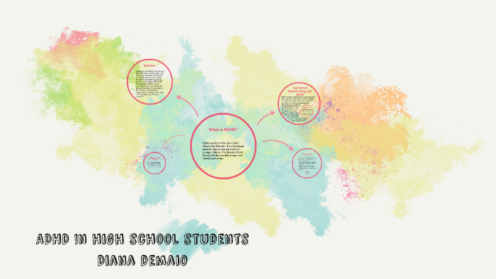 ADHD In High School Students By Diana DeMaio