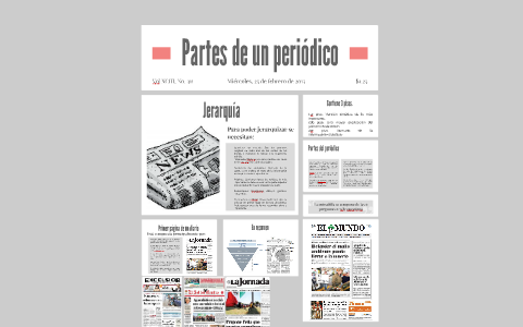 Partes de un periódico by Guillermo Azuara on Prezi