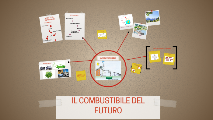 IL COMBUSTIBILE DEL FUTURO by Alexandra Celedón on Prezi