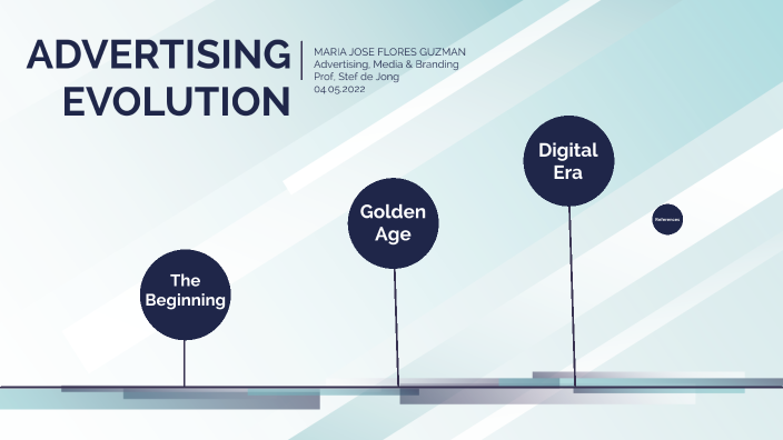 The Evolution of Advertising by María José Flores Guzmán on Prezi