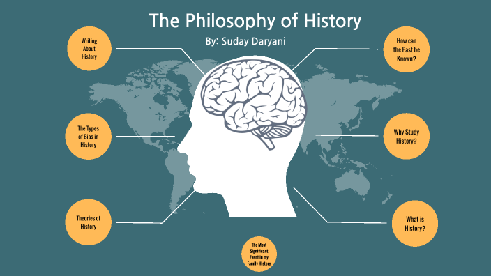 The Philosophy of History by Suday Daryani on Prezi