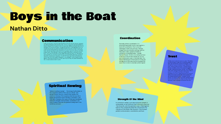 Boys in the Boat by Nathan Ditto on Prezi