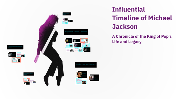 Influential Timeline of Michael Jackson by Lorelai Baer on Prezi