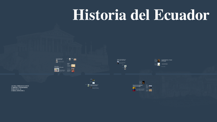 Historia del Ecuador: Una Mirada a Través del Tiempo by Miriam Guamán ...