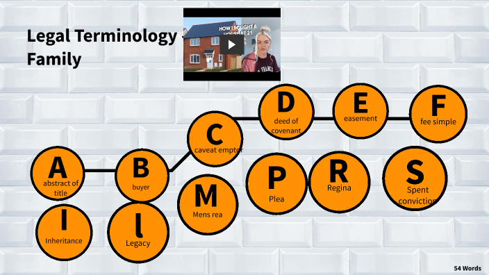 Legal Terminology - Civil by Maimuna Jaye on Prezi