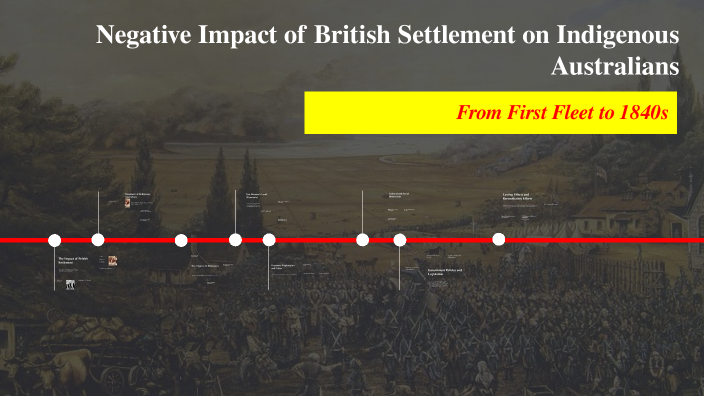 Negative Impact of British Settlement on Indigenous Australians by Bean ...