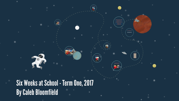 Caleb Bloomfield 6 weeks at school by rebecca stclair on Prezi