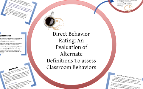 A look at the Direct Behavior Rating (DBR) to assess classroom ...