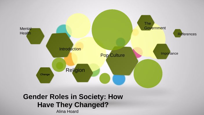 Gender Roles Over Time in Society by Avia Douglas on Prezi