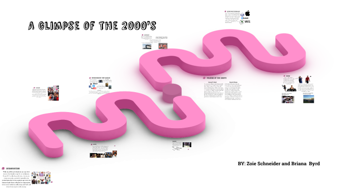 A Glimpse of the 2000's Decade by b b on Prezi