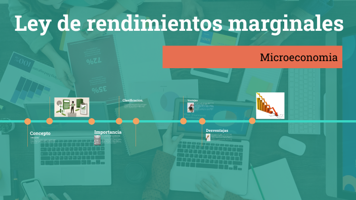Ley de rendimientos marginales by Angelica Johanna Pacheco Menco on Prezi