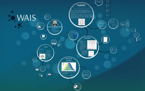 WAIS by Carrie Mortensen on Prezi