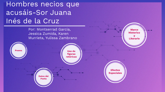 Reflexión: Hombres necios que acusaís by yulissa zambrano on Prezi