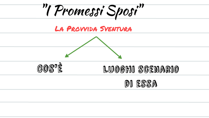 La Provvida Sventura by Gianluca Dragone on Prezi