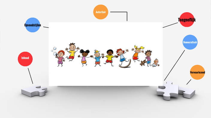 De vier opvoedstijlen by Rick Aleksiejuk on Prezi