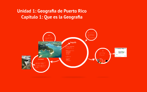 Unidad 1: Geografia de Puerto Rico by Rolando González on Prezi