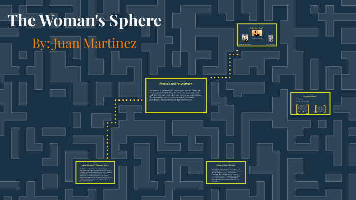 The Woman's Sphere by Juan Martinez on Prezi