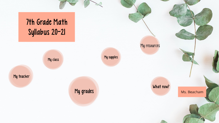 7th Grade Math Syllabus 2020-2021 by Sara Beacham on Prezi