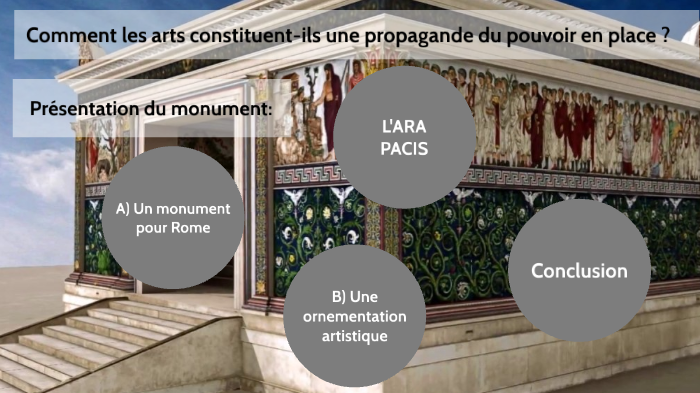 Exposé sur l'ara pacis by Soline Lang on Prezi