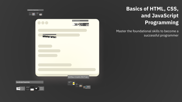 Basics Of Html Css And Javascript Programming By Gulshan Shirinova On