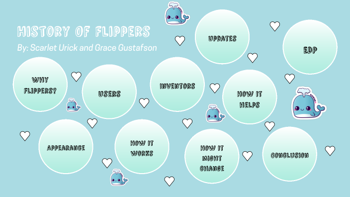 History of Flippers by Scarlet Urick on Prezi