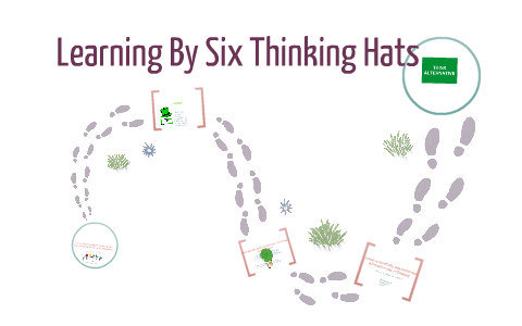 Learning By Six Thinking Hats - Green Hat Thinking by Maria Theodoridou ...