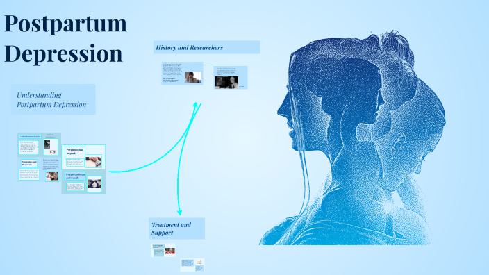Psychology of Postpartum Depression by Priya Yang on Prezi