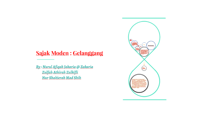 Sajak Moden : Gelanggang by Nur Shakierah Mad Shih on Prezi