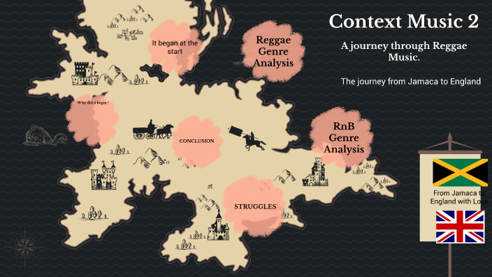 Context Music 2 by Anthony Meade on Prezi