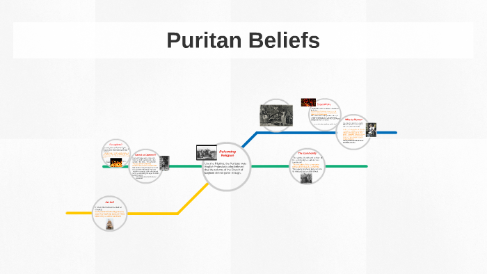 Puritan Beliefs by on Prezi
