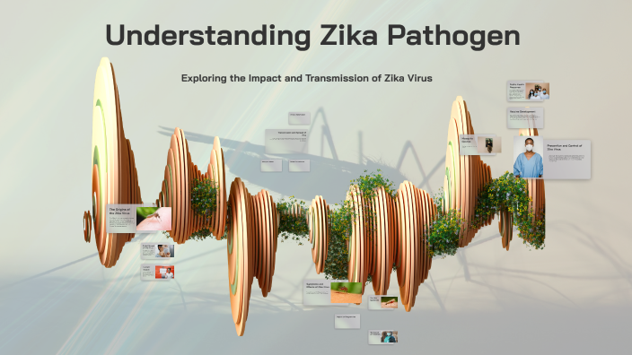 Understanding Zika Pathogen by Kendall Mullins on Prezi
