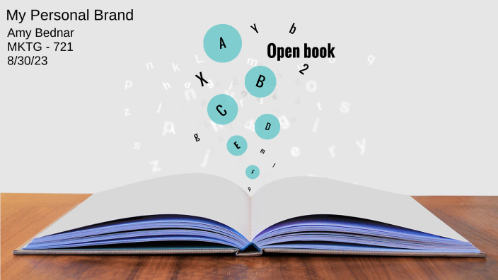 My Brand by Amy Bednar on Prezi