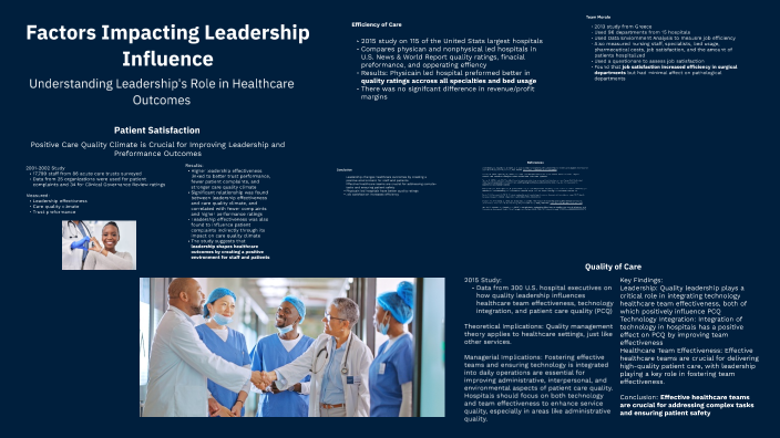 Factors Impacting Leadership Influence by Paige Laborde on Prezi