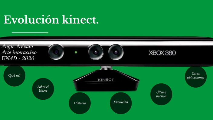 Evolución kinect by Angie Melissa Arévalo Cárdenas on Prezi