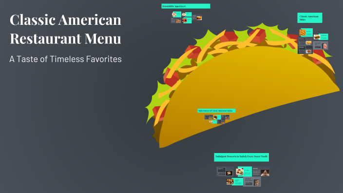 Classic American Restaurant Menu by Owen Steinberger on Prezi