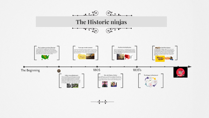 The Historic ninjas by Jesus hernandez on Prezi