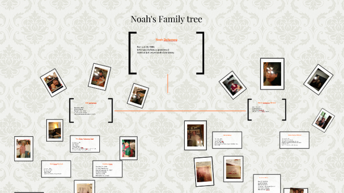 Noah's Family tree by Noah DeHerrera on Prezi