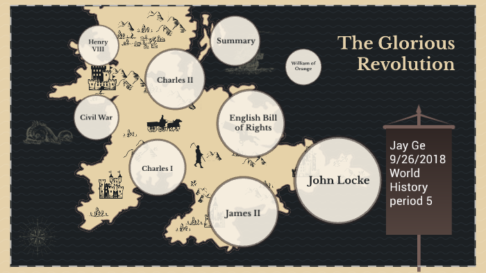 Glorious Revolution Anchor Chart by Jay Ge on Prezi
