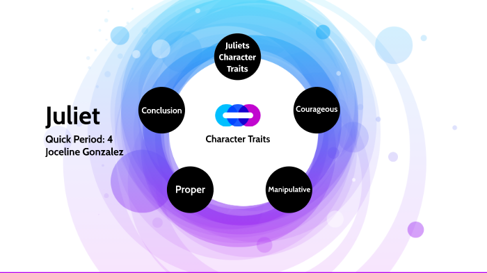 Juliet Character Trait by JOCELINE GONZALEZ on Prezi