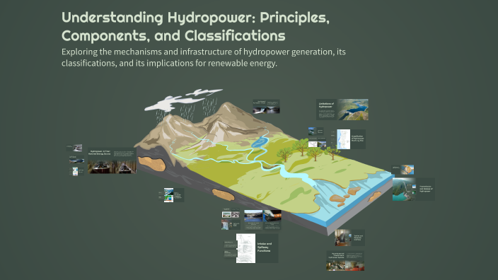 Understanding Hydropower: Principles, Components, and Classifications ...